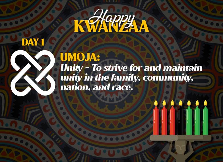 Umoja - Kwanzaa - Holiday Cards | Culture Greetings – Culture Greetings®